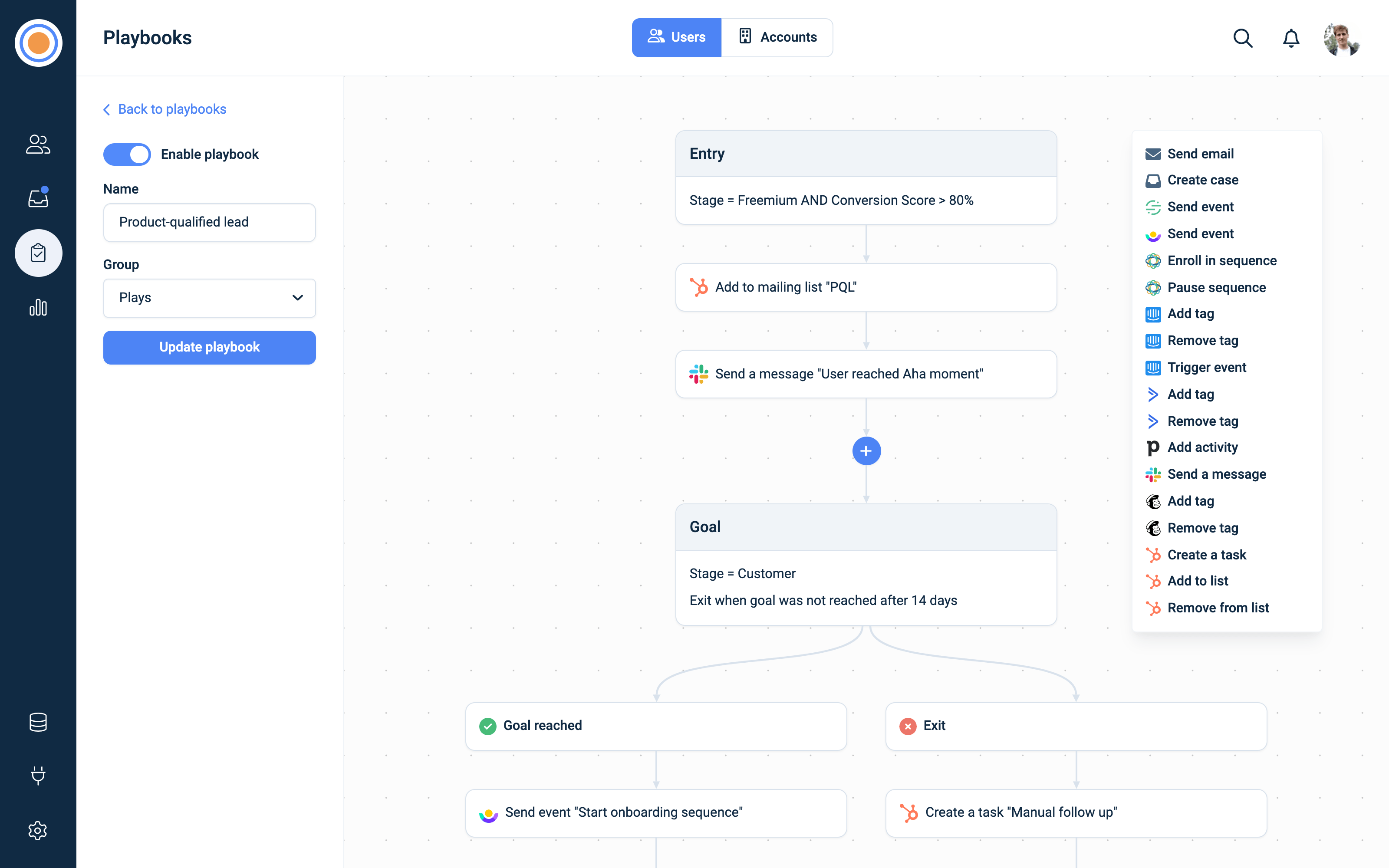 Drive Product-Led Growth (PLG) | journy.io Drive Product-Led Growth (PLG) | journy.io